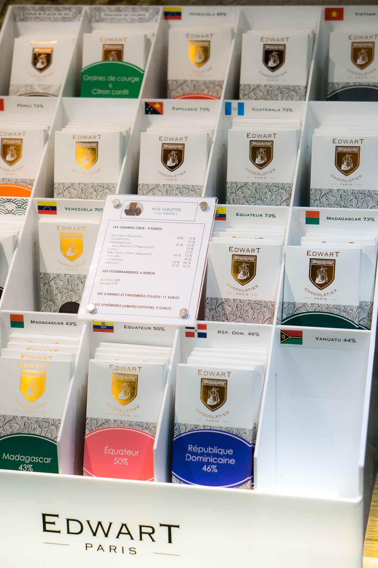 Edwart Chocolate Shop in Paris